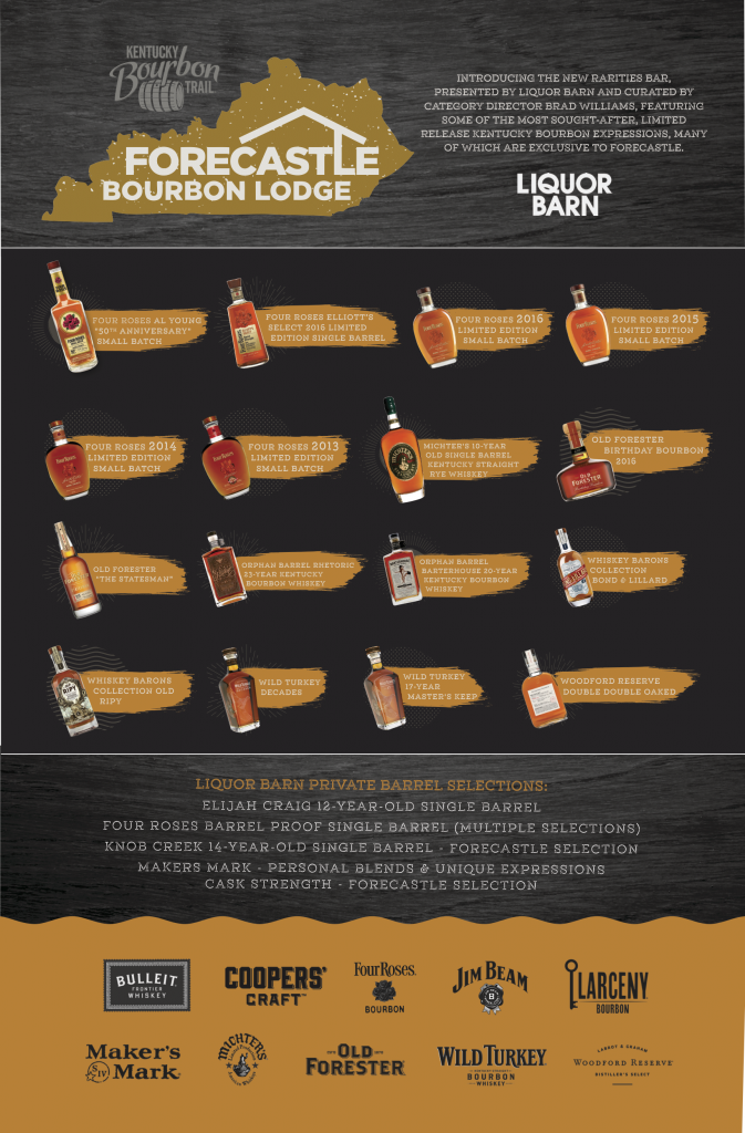 Forecastle Festival’s Bourbon Lodge will feature rare bourbons | The ...